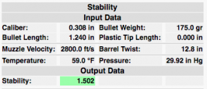 How To Find the Ideal Twist Rate for Your Rifle