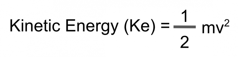 The 1930 Report that Changed the World- Sort of - Everyday Marksman