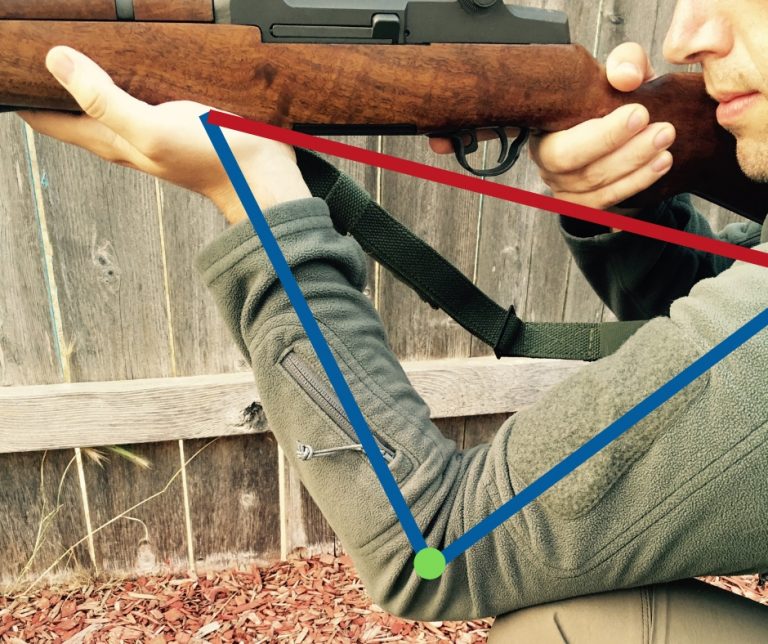 A Marksman's Guide to the Shooting Sling - Everyday Marksman