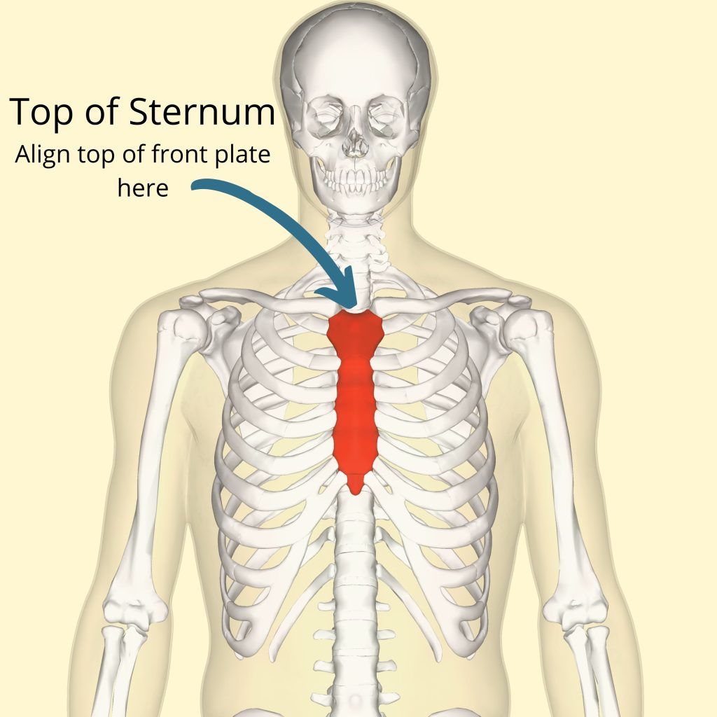 Evaluating Your Gear for Real World Use